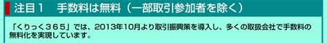 くりっく365のトルコリラ円は「スワップポイント」も「スプレッド」も業界最高水準！！ ｜注目コンテンツ｜くりっく365公式ホームページ