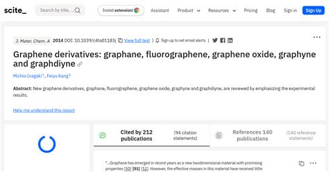 Graphene Derivatives Graphane Fluorographene Graphene Oxide Graphyne And Graphdiyne Scite