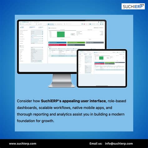 Suchierp On Linkedin Erp Software Business Erpsoftware Technology
