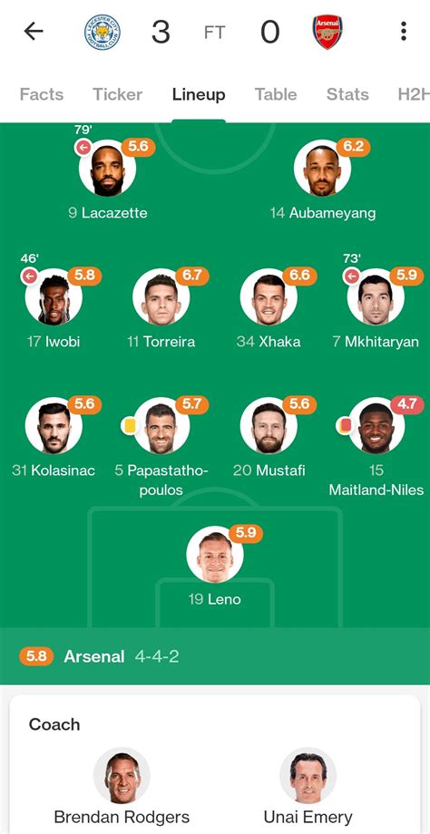 Cathal Lynch Cathailynch Twitter