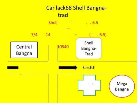 Map Ppt
