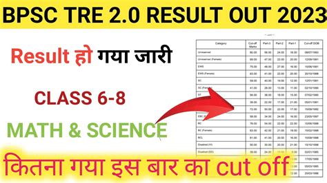BPSC Tre 2 0 2023 Result Out BPSC Tre 2 0 Cut Off BPSC Teacher Result Update YouTube