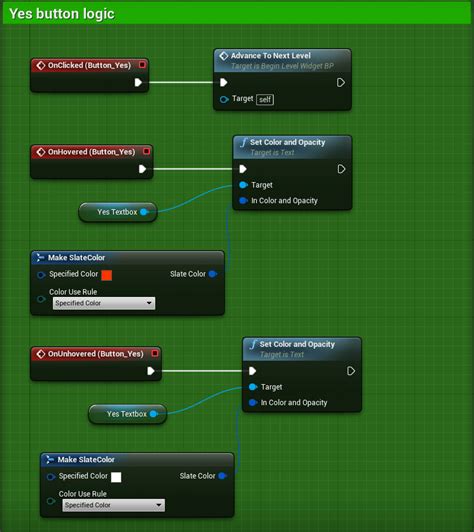 Creating Interactive Huds For Virtual Reality With Unreal Engine 4 Bright Developers