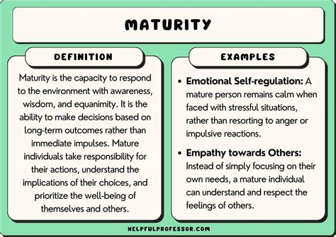 25 Maturity Examples 2025