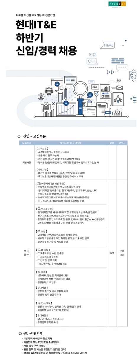 현대itande 채용공고 하반기 신입경력 채용 2022년 채용