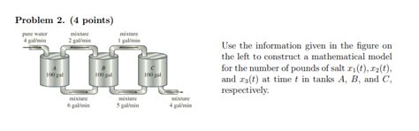 Solved Problem Points Use The Information Given In Chegg