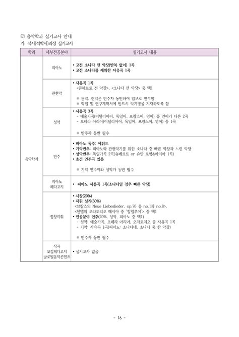 2024 전기 추가모집 일반대학원 신편입학 모집요강pdf
