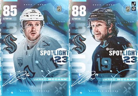 Mccanns Spotlight Msp Card Had An Update To The Card Art Rnhlhut