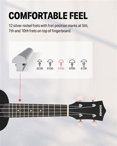 Donner 21 Soprano Ukulele Ukelele With Tuner Pick Strap Beginner