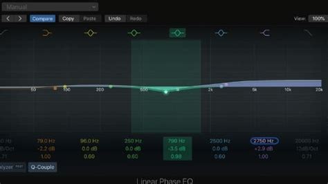 Linear Vs Minimum Phase Eq When To Use Which