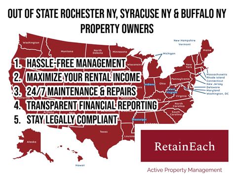 retain each property management on linkedin 🌟 attention out of state
