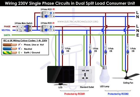 How To Wire Phase Split Load Consumer Unit Rcd Rcbo