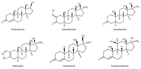 Anabolic Steroid Structure