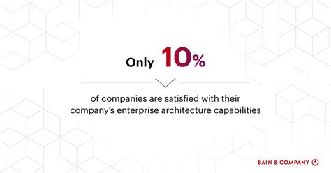 Modern Enterprise Architecture Practices Boost Productivity And Drive Business Transformation