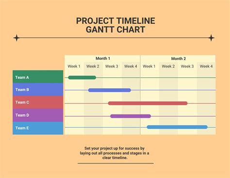 Timeline Gantt Chart Template