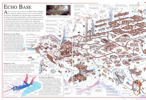 Echo Base High Quality Image North Entrance Star Wars Artwork Star