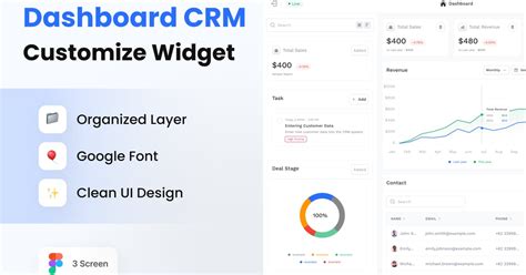Customize Widget Crm Dashboard Ux And Ui Kits Infographics Ft Dashboard And B2b Envato