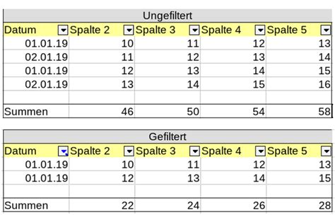 Ergebnis Zeile Verschwindet Mit Autofilter Deutsch Ask LibreOffice
