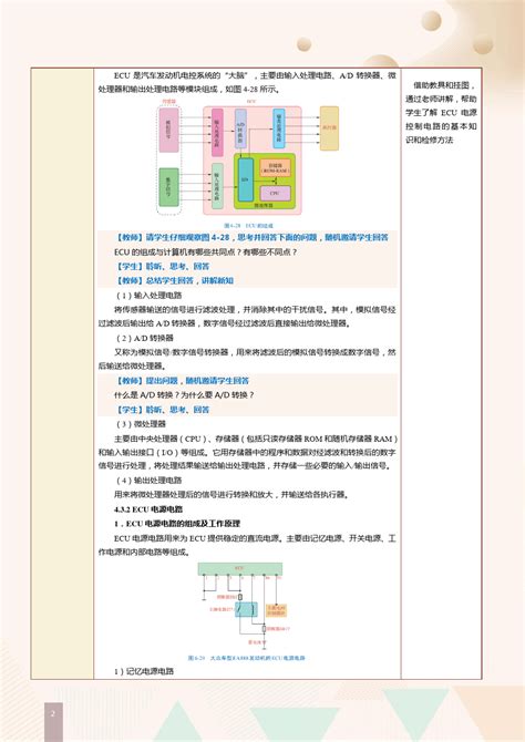 汽车发动机电控系统检修教案 第10课 检修ECU电源电路和点火系统控制电路 word文档免费下载 亿佰文档网