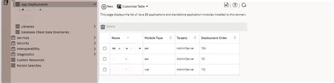 In Oracle Weblogic 1412 In Welogic Remote Console I Have Deployed My