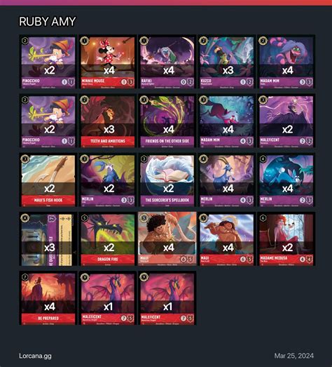 Ruby Amy Lorcana Deck Lorcana Gg