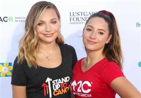 Mackenzie And Maddie Ziegler