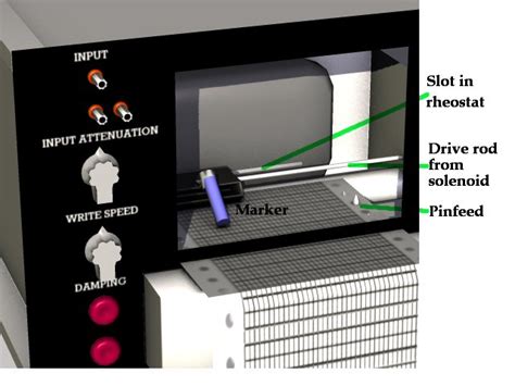 Genrad And Pinfeed Part 24 Polistras Mill
