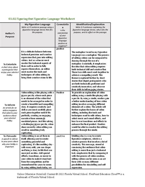 03 02 Language Arts 03 Figuring Out Figurative Language Worksheet Authors Purpose My