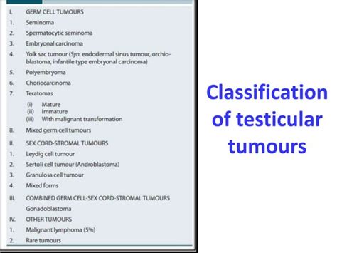 Male Genital System Testicular Tumours Pptx