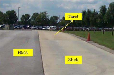 Figure 4 4 From Safety Enhancement Of The Indot Network Pavement Friction Testing Program