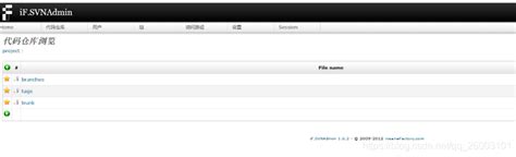 Docker搭建svn服务器 Csdn博客