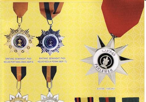 Pengakap Pendang Bintang Dan Pingat Persekutuan Pengakap Malaysia