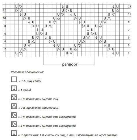 Узор спицами ажурные ромбы схема и описание 80 фото