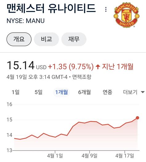 너희 맨유 무시하지마라 맨유는 명문 근본 구단이다 주식 에펨코리아
