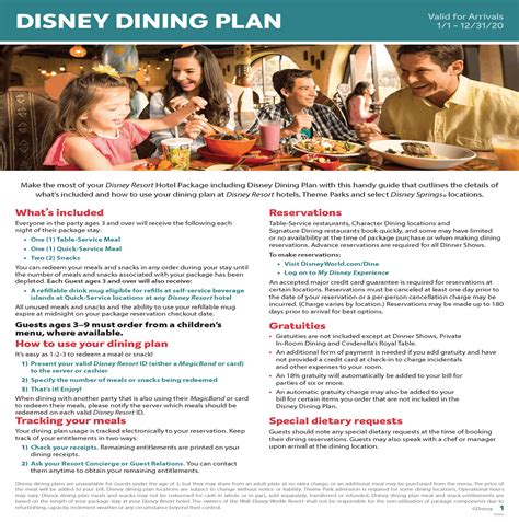 Disney Dining Plan Cost Best Credits And Is It Worth It