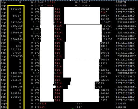 Rsyslog Cpu Usage 100 · Issue 4834 · Rsyslogrsyslog · Github