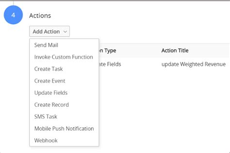 Creating A Workflow Knowledge Base