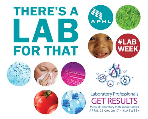 Everything You Need For Lab Week APHL Blog