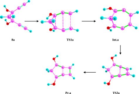 Optimized Geometries Of Cis 1 2 Dihydroxy Cis 1 Download Scientific Diagram