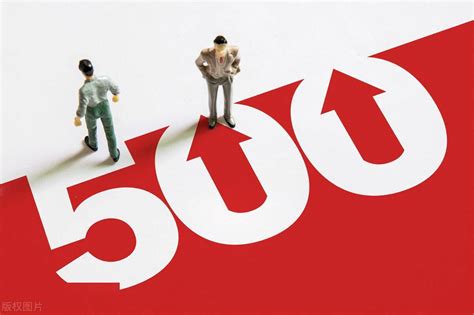 2022世界500强企业：中国145家，韩国16家，俄罗斯澳大利亚各4家排名公司集团