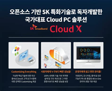 Sk브로드밴드 개방형os 기반 온북 확산 사업 참여 Zdnet Korea
