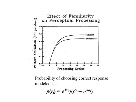 Ppt Distributed Representation Connection Based Learning And Memory
