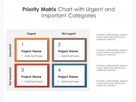 Priority Matrix Chart With Urgent And Important Categories Presentation Graphics