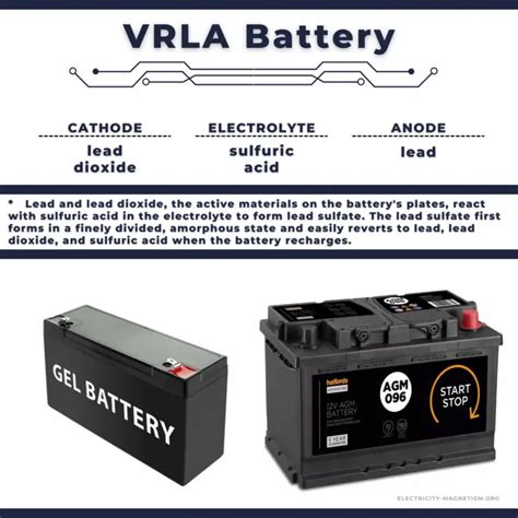 Vrla Battery Electricity Magnetism