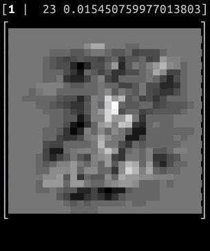 GitHub Versilov Matrex A Blazing Fast Matrix Library For Elixir Erlang With C Implementation