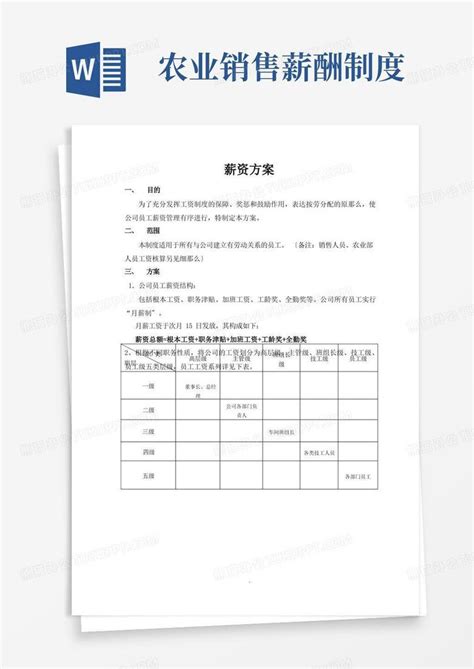 薪资方案word模板下载熊猫办公