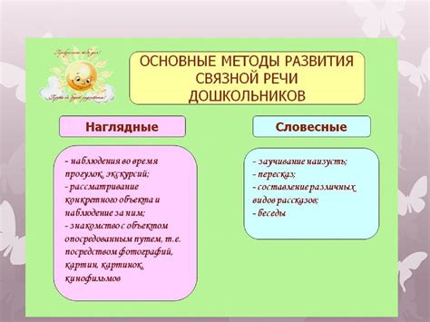 Развитие связной речи у дошкольников - презентация онлайн