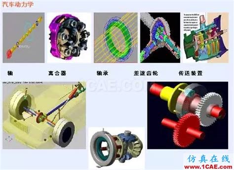 Cae分析在汽车行业的应用ansys培训、ansys有限元培训、ansys Workbench培训、ansys视频教程、ansys