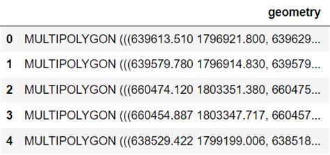 Bar Chart Legend Matlab Free Table Bar Chart Bedtime Routine Pictures