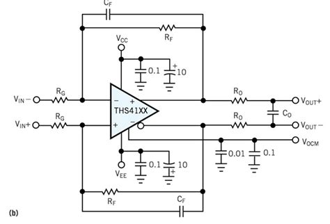 THP210 Fully Differential Low Pass Filter CMRR Amplifiers Forum